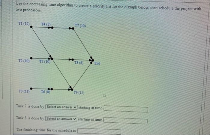 Solved Use The Decreasing Time Algorithm To Create A