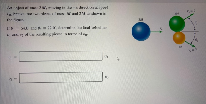 Solved 2M 3M An object of mass 3M, moving in the +x | Chegg.com