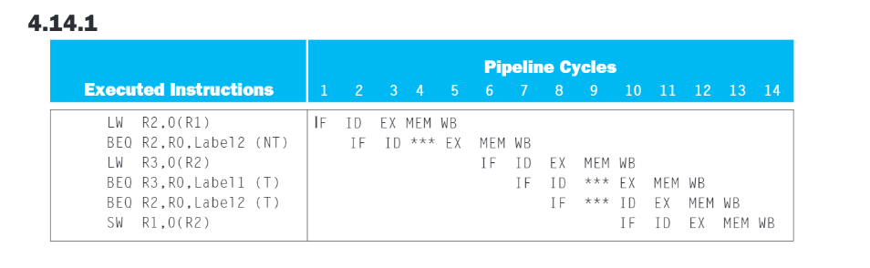 Solved The solution to the question is shown in the picture. | Chegg.com