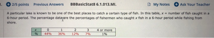 Solved 1. + 2/5 points Previous Answers BBBasicStat8 | Chegg.com
