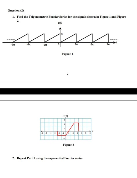 Solved Question (2) 1. Find the Trigonometric Fourier Series | Chegg.com
