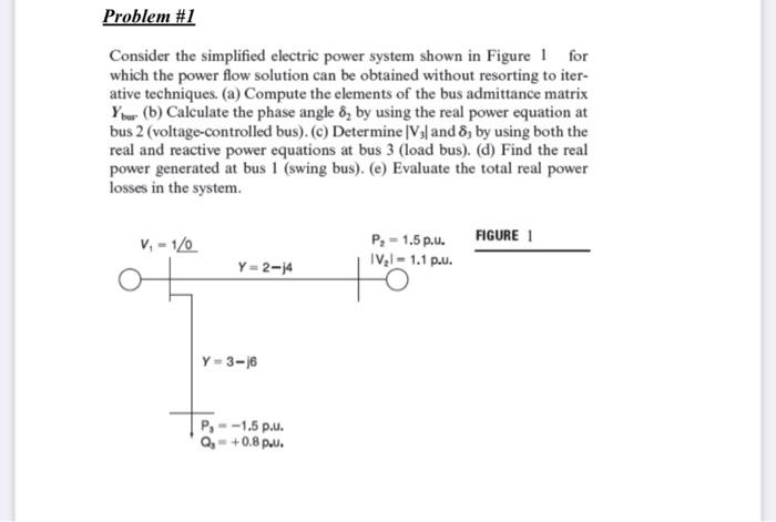 Solved Consider the simplified electric power system shown | Chegg.com