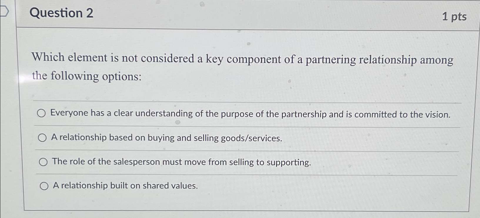Solved Question 21 ﻿ptsWhich element is not considered a key | Chegg.com
