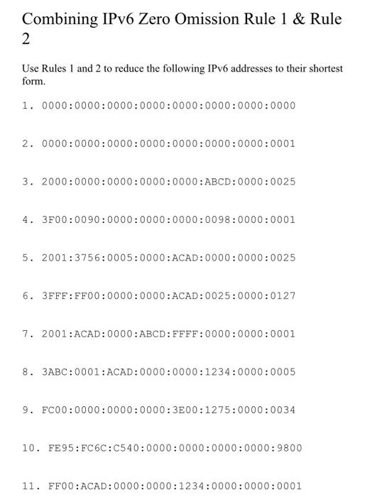 Solved Combining IPv6 Zero Omission Rule 1 & Rule 2 Use | Chegg.com