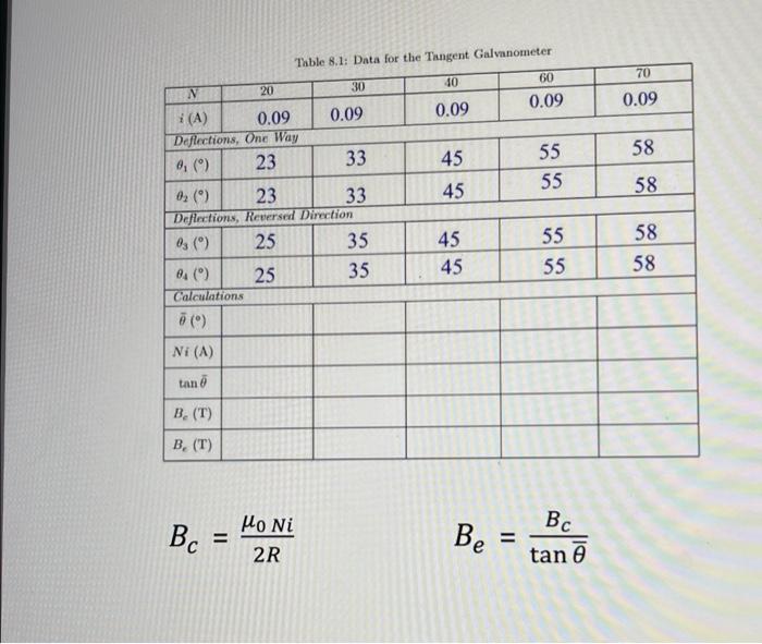 Solved I need help answering the last 5 rows in this table | Chegg.com