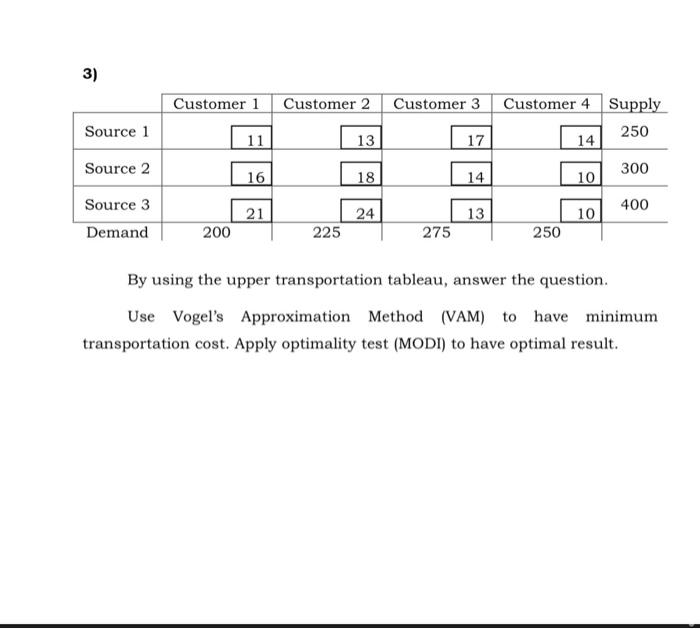 Solved 3) By using the upper transportation tableau, answer | Chegg.com