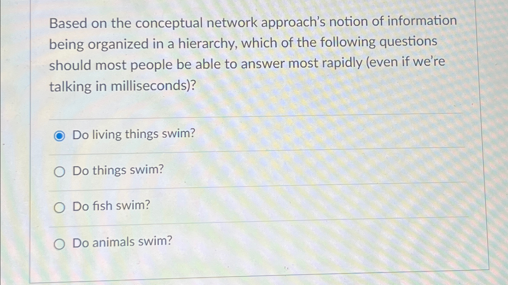 Solved Based on the conceptual network approach's notion of | Chegg.com
