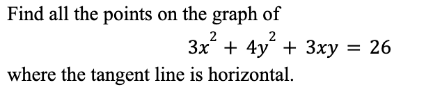 Solved Find all the points on the graph | Chegg.com