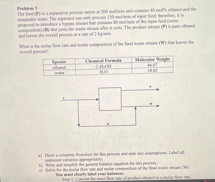 Solved Problem 3 The feed (F) to a separation process enters | Chegg.com
