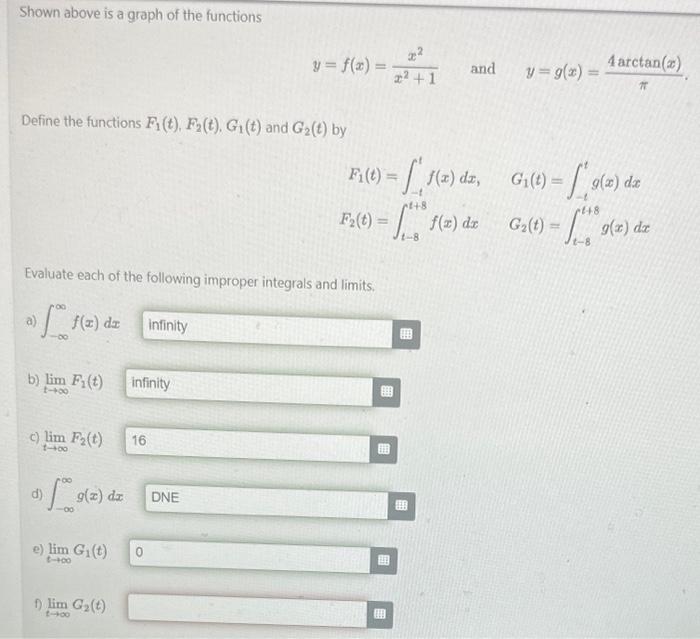 Solved Shown above is a graph of the functions y=f(x)=x2+1x2 | Chegg.com
