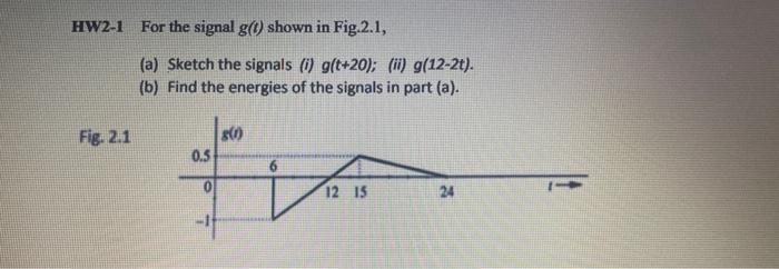 Solved HW2-1 For the signal g(t) shown in Fig.2.1, (a) | Chegg.com