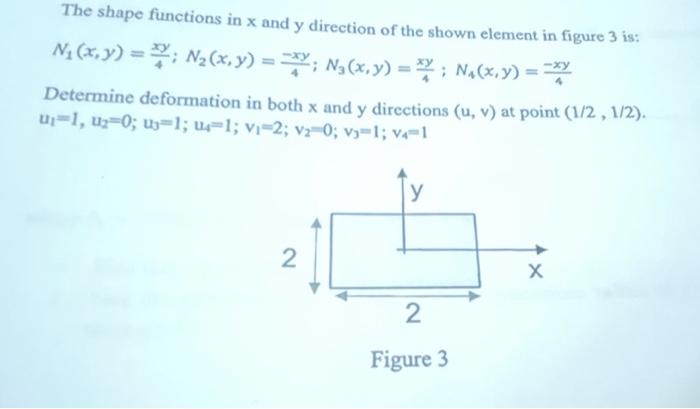 Solved The shape functions in x and y direction of the shown | Chegg.com