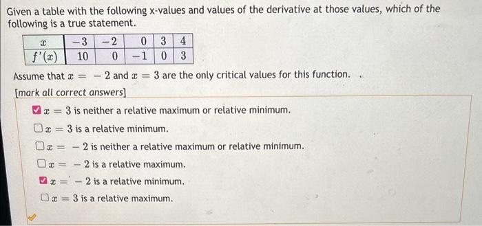 Solved Given a table with the following x-values and values | Chegg.com