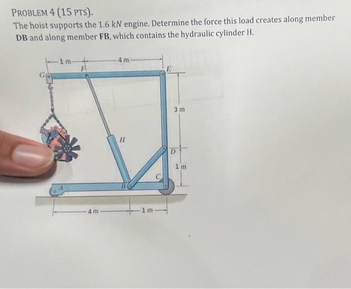Solved PROBLEM 4 (15 PTS). The hoist supports the 1.6 kN | Chegg.com