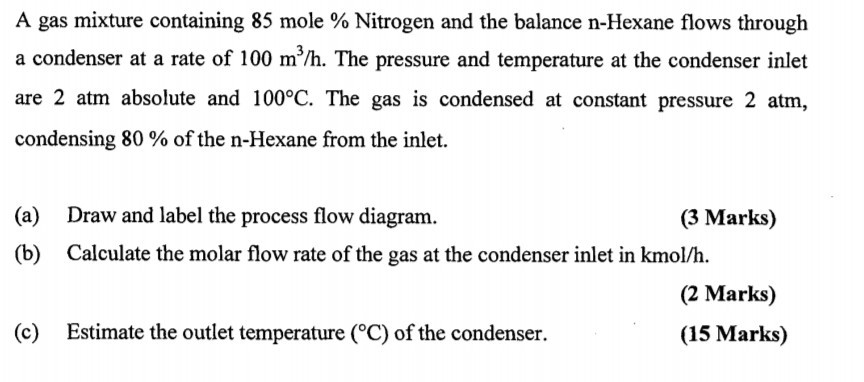 Solved A gas mixture containing 85 mole % Nitrogen and the | Chegg.com