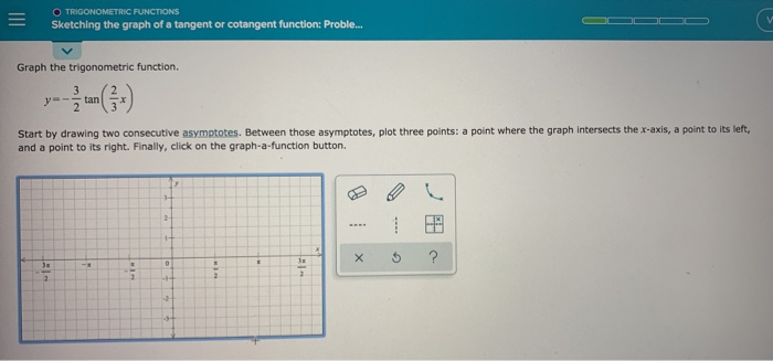 Solved O TRIGONOMETRIC FUNCTIONS Sketching the graph of a | Chegg.com