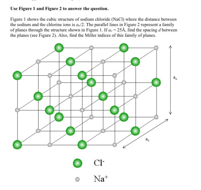 Solved Use Figure 1 and Figure 2 to answer the question. | Chegg.com