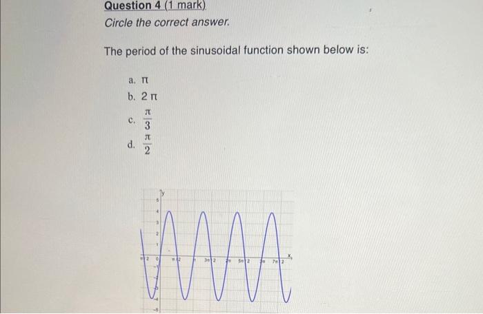Solved Circle the correct answer. The period of the | Chegg.com