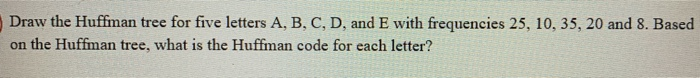 Solved Draw the Huffman tree for five letters A, B, C, D, | Chegg.com