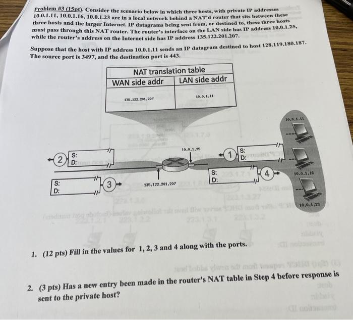 Solved Problem #3 (15pt). Consider the scenario below in | Chegg.com