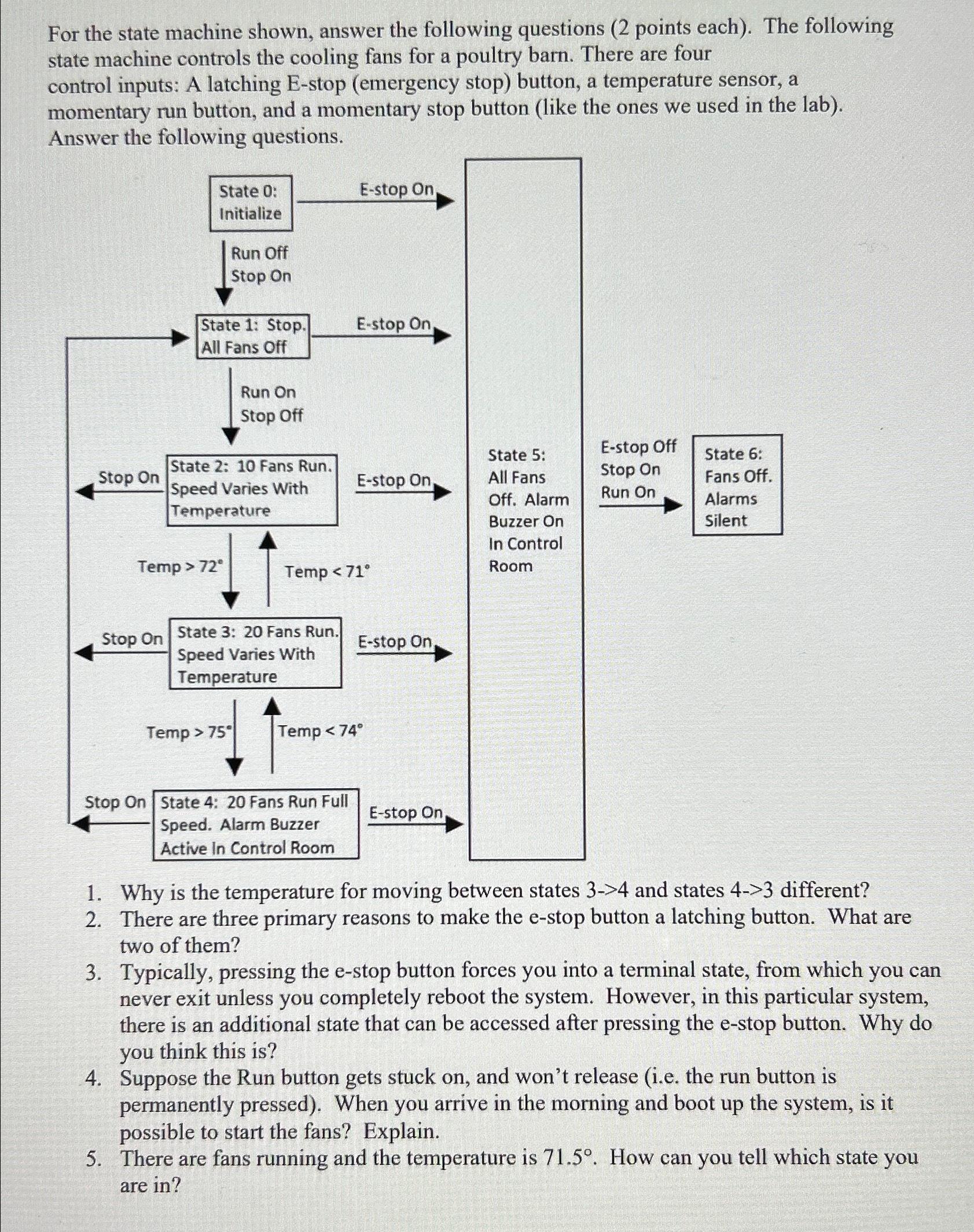 Solved For the state machine shown, answer the following | Chegg.com