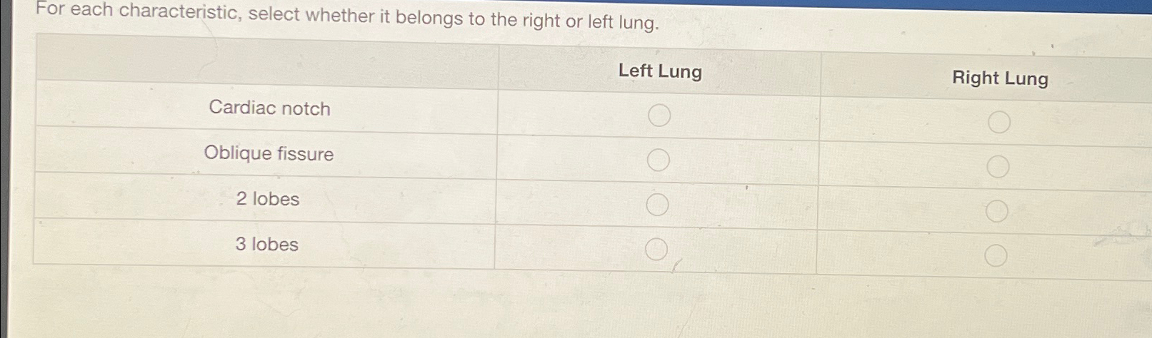 Solved For each characteristic, select whether it belongs to | Chegg.com