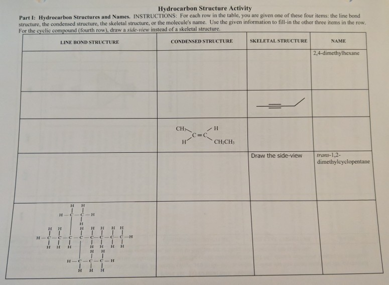 Solved Hydrocarbon Structure Activity Part I: Hydrocarbon | Chegg.com