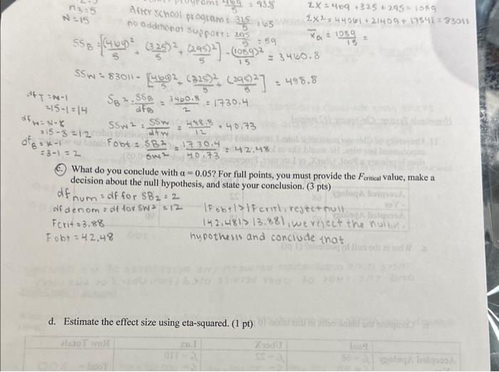 Solved Hypothesis Testing: ANOVA (15 points) 8. This same | Chegg.com Solved Hypothesis Testing: ANOVA (15 points) 8. This same | Chegg.com