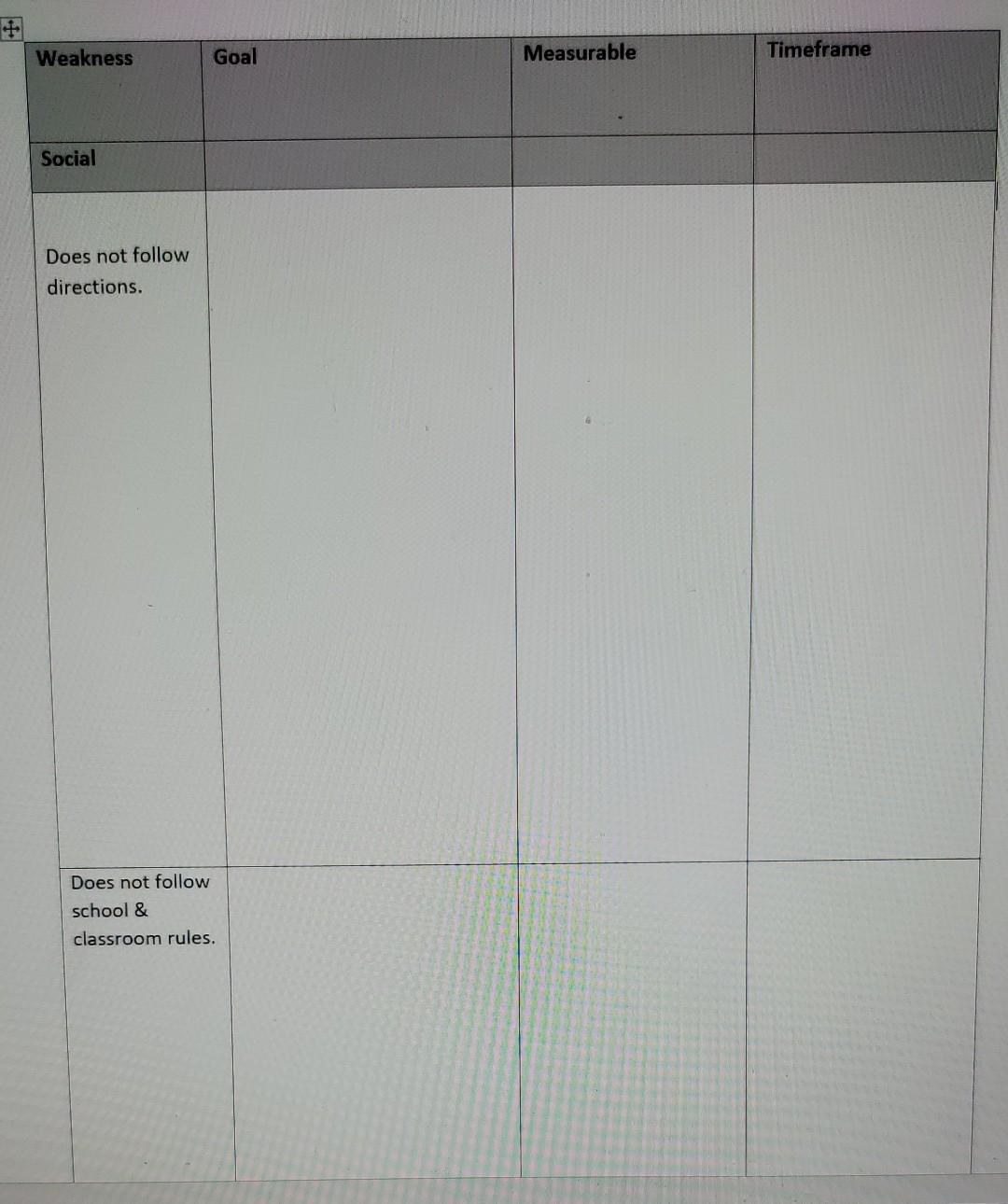 Solved Make smart goals for ADHD kids. Fill the table below. | Chegg.com