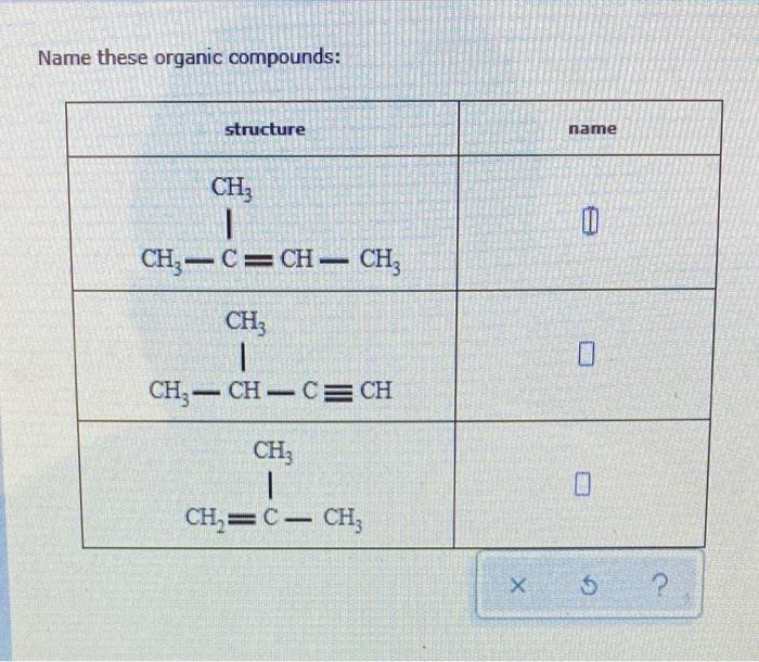 Solved Name these organic compounds: structure name CH3 CH3 | Chegg.com
