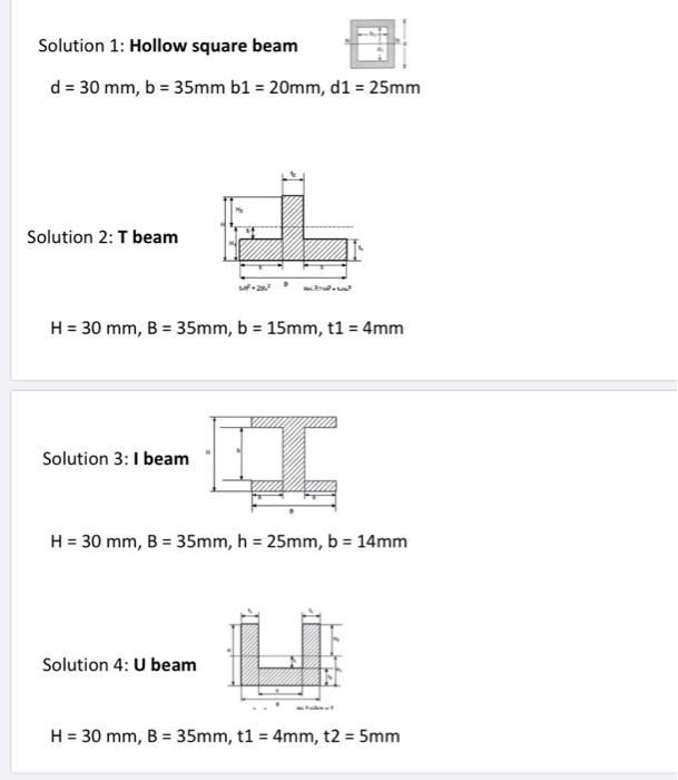 Solution 1: Hollow square beam d = 30 mm, b = 35mm b1 | Chegg.com
