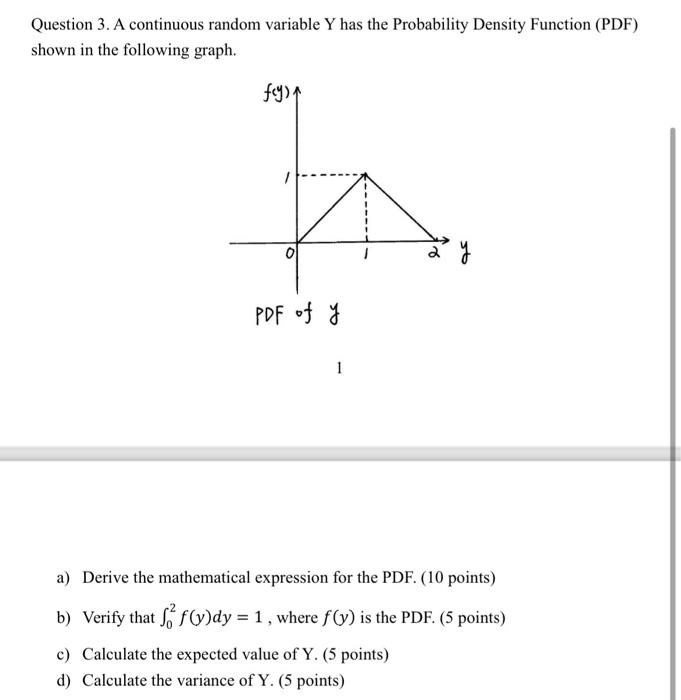 Solved Question 3. A continuous random variable Y has the | Chegg.com