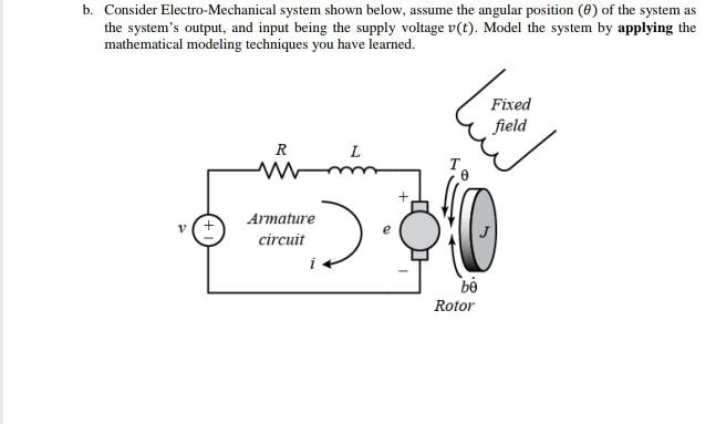Solved b. Consider Electro-Mechanical system shown below, | Chegg.com