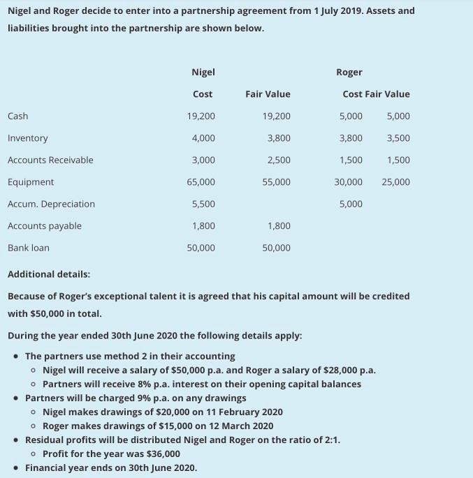 Solved Prepare the journal entries to record the initial | Chegg.com
