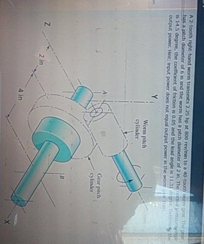 Solved A 2-tooth right-hand worm transmits 2.25 hp at 800 | Chegg.com