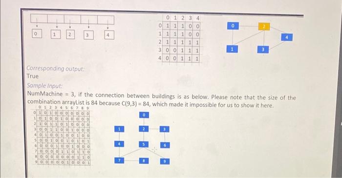 Solved Task 0: As you see in the starter code, there is an | Chegg.com
