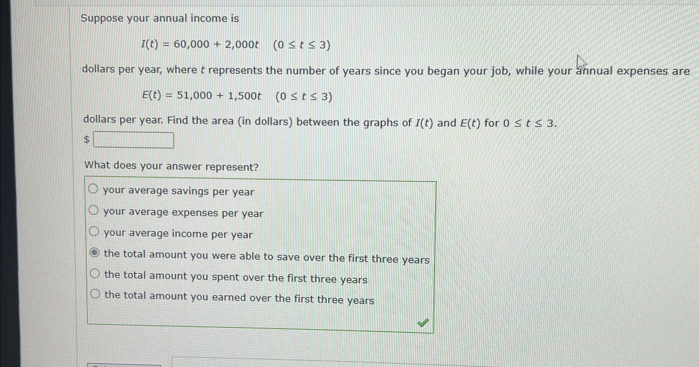 Solved Suppose your annual income | Chegg.com
