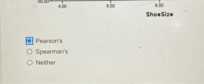 Solved The following height and shoe size data came from a | Chegg.com