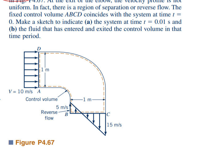 Solved uniform. In fact, there is a region of separation or | Chegg.com