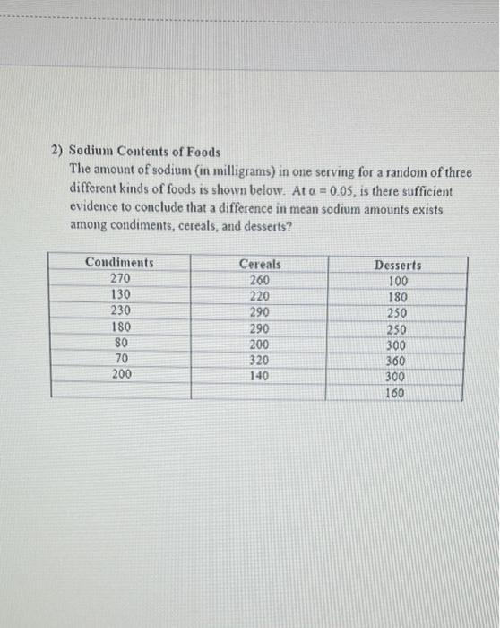 Solved For each exercise, assume that all variables are | Chegg.com