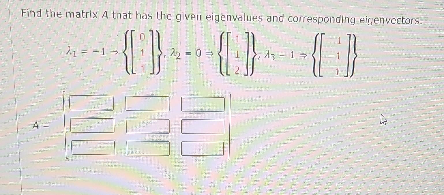Solved Find the matrix A that has the given eigenvalues and | Chegg.com