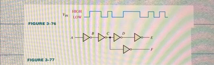 Solved 3 If The Waveform In Figure 3 76 Is Applied To Point