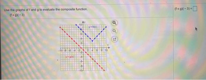 Solved (fog)(-3)= Use the graphs off and g to evaluate the | Chegg.com