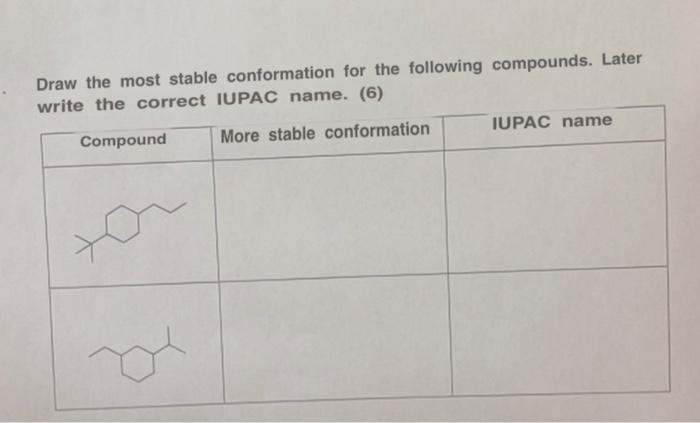 Solved Draw the most stable conformation for the following | Chegg.com