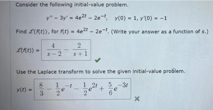 Solved Consider the following initial-value problem. y" - 3y | Chegg.com