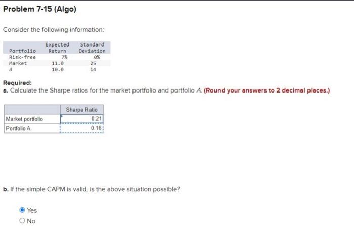 Solved Problem 7-15 (Algo) Consider the following | Chegg.com