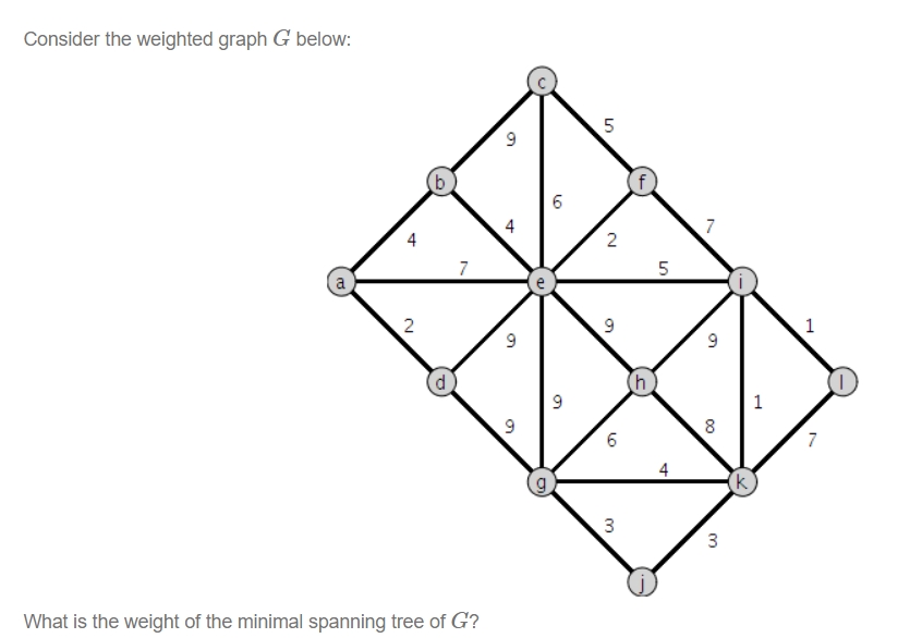 Consider the weighted graph G below:What is the | Chegg.com Consider the weighted graph G below:What is the | Chegg.com