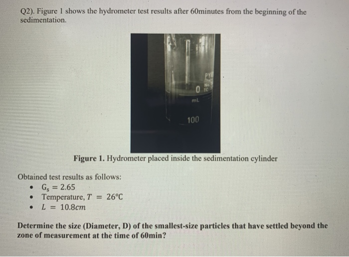 Solved Q2). Figure 1 shows the hydrometer test results after | Chegg.com