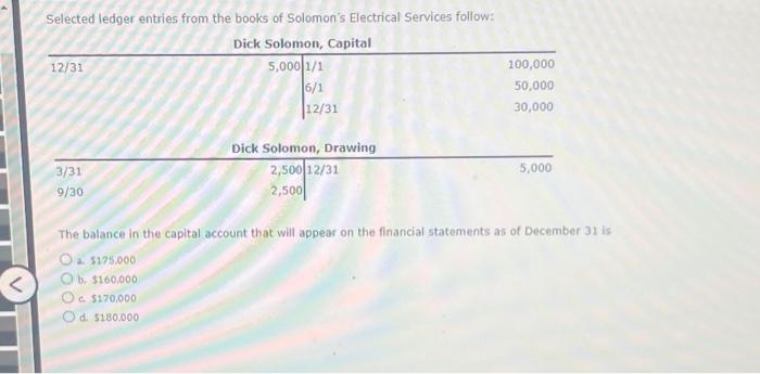 Solved Selected ledger entries from the books of Solomon's | Chegg.com
