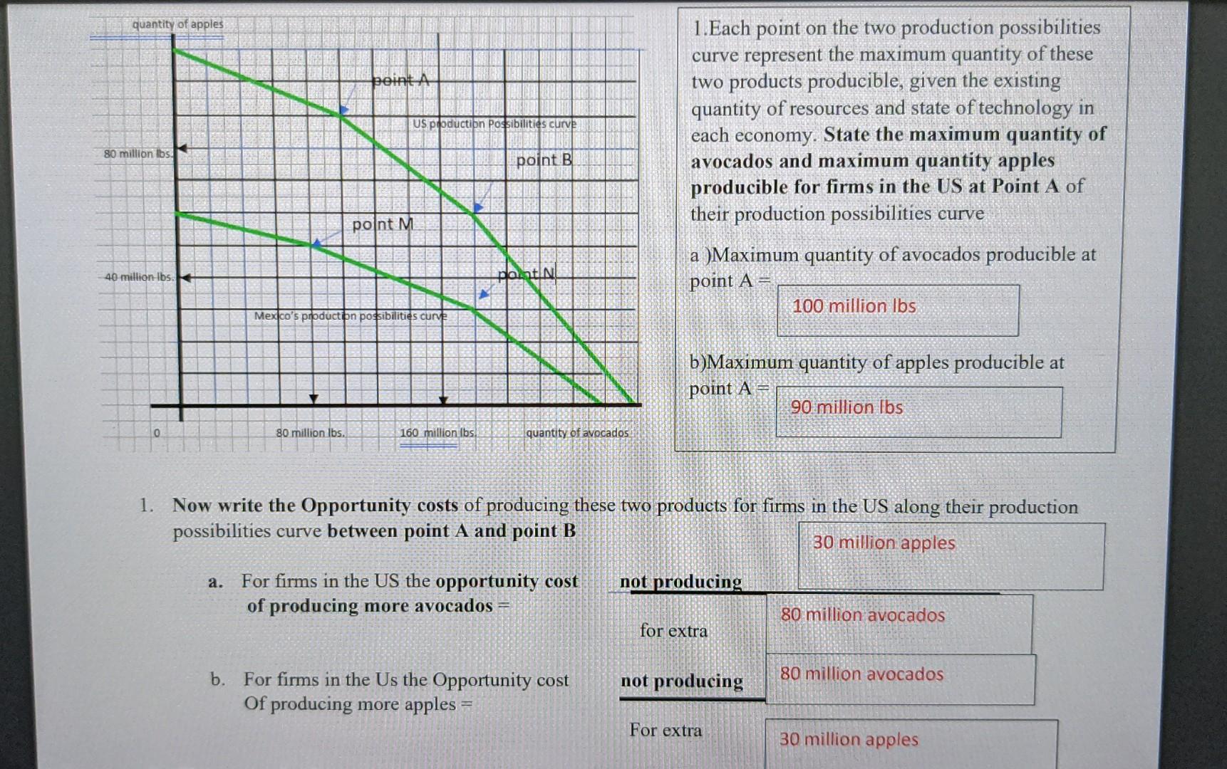 Solved 1.Each point on the two production possibilities | Chegg.com